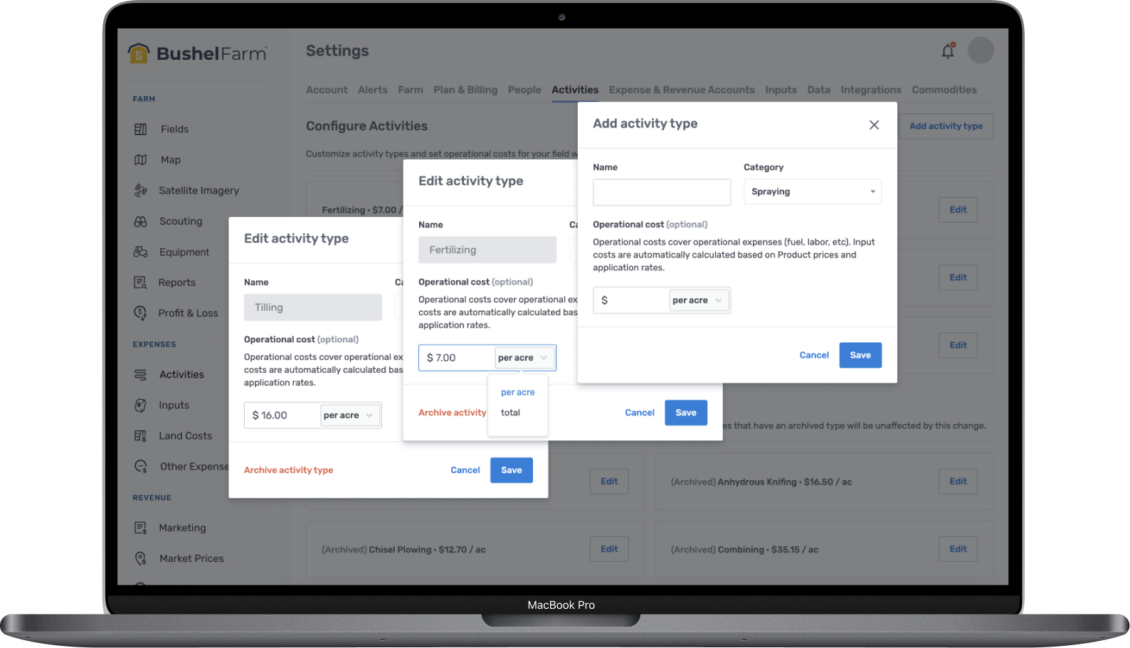 Business - Bushel Farm