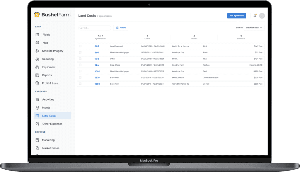 Business - Bushel Farm
