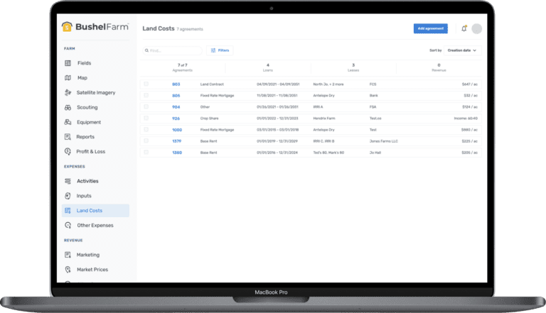 Business - Bushel Farm